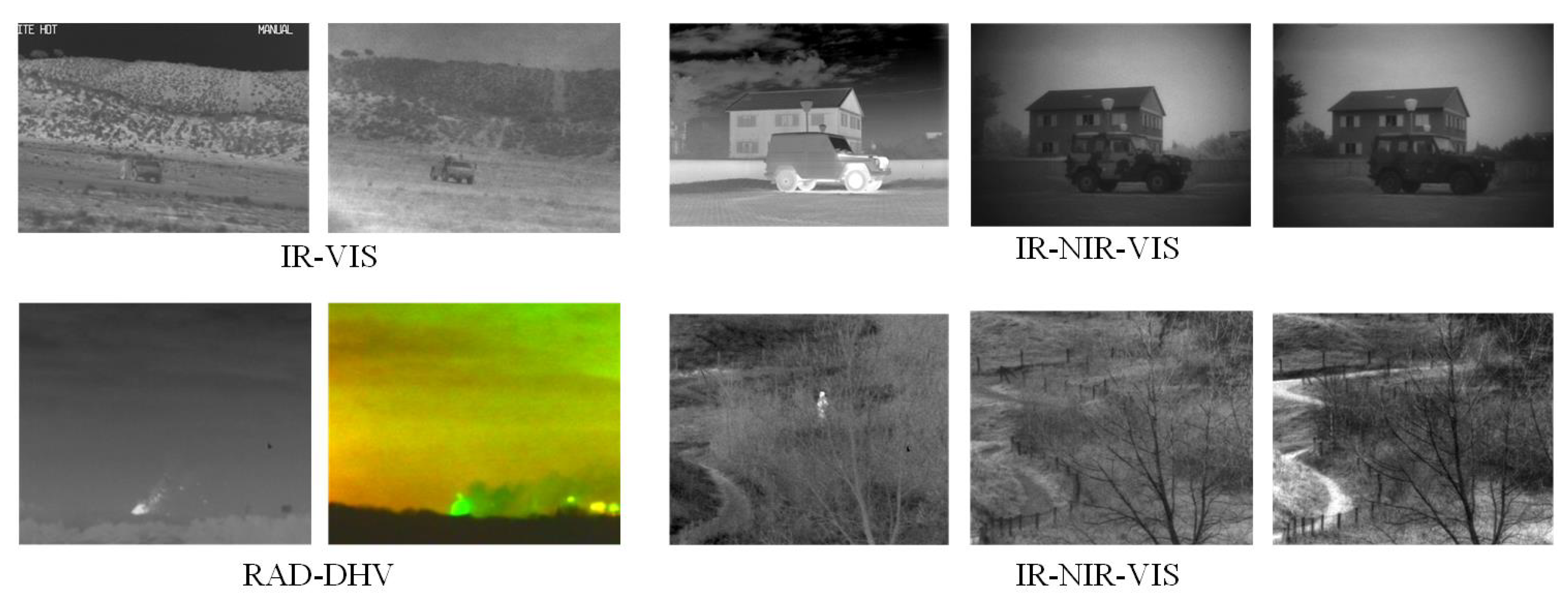 Single And Cross Modality Near Duplicate Image Pairs Detection Via Spatial Transformer