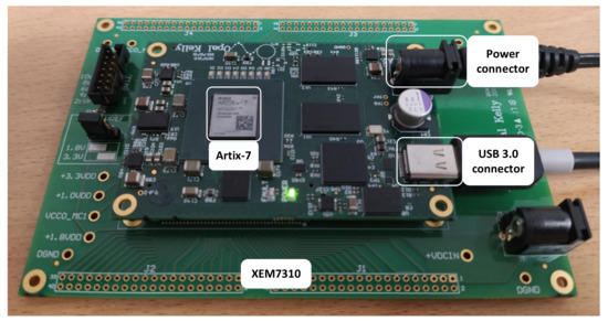 A Low-Resources TDC for Multi-Channel Direct ToF Readout Based on a 28-nm FPGA