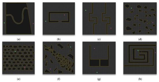 Sensors | Free Full-Text | Improved RRT-Connect Algorithm Based on Triangular Inequality for ...