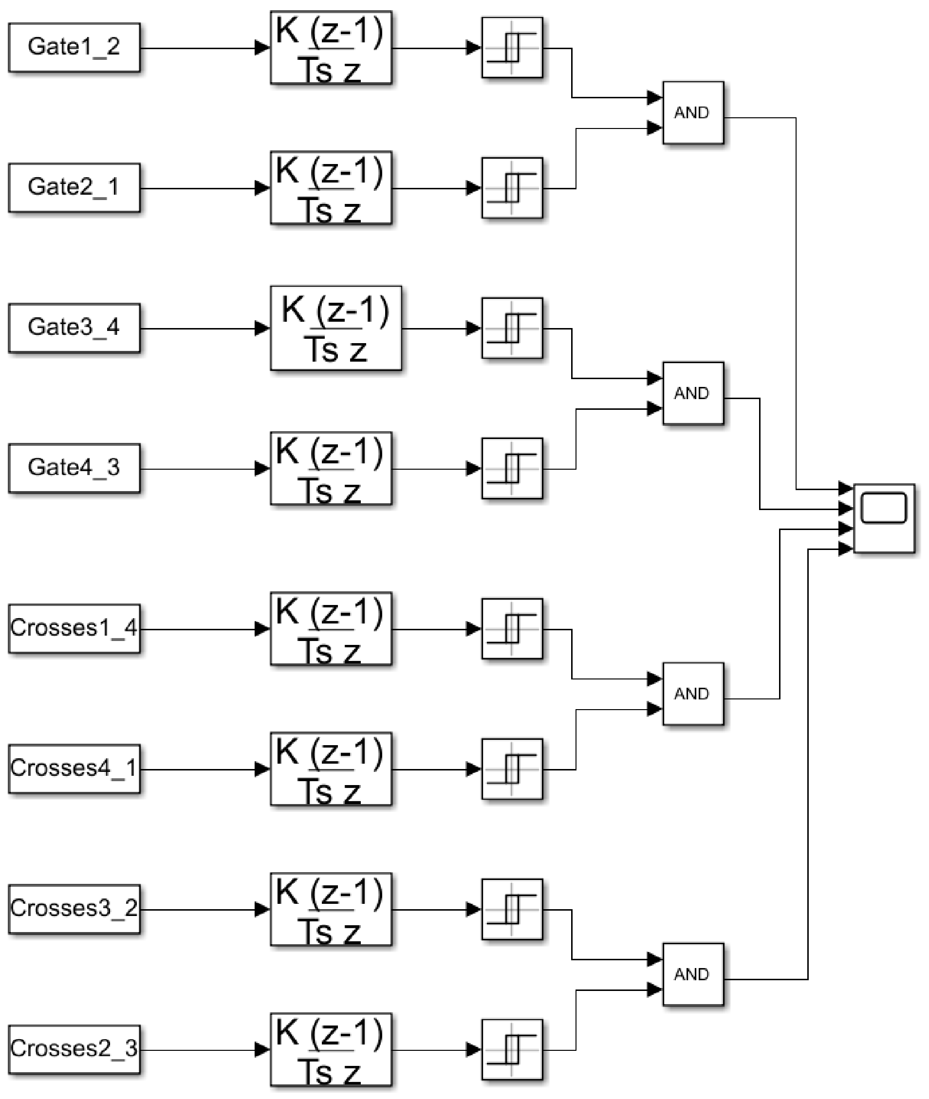 LoRa-Based Traffic Flow Detection for Smart-Road