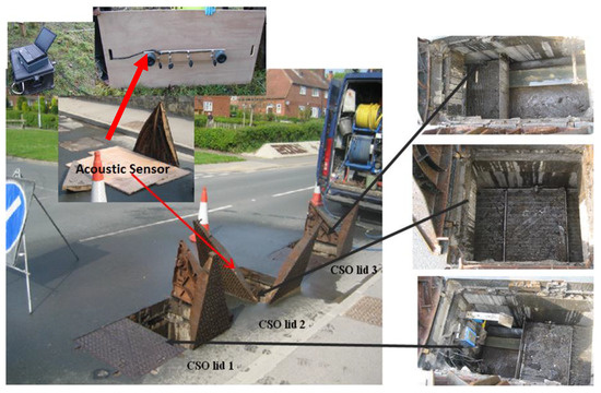 An Acoustic Sensor for Combined Sewer Overflow (CSO) Screen Condition ...