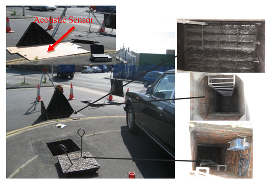 An Acoustic Sensor for Combined Sewer Overflow (CSO) Screen Condition ...