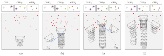 TIMA SLAM: Tracking Independently and Mapping Altogether for an ...