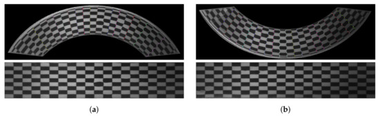 Quality Control of PET Bottles Caps with Dedicated Image Calibration ...
