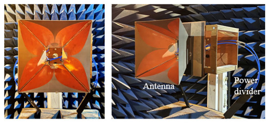 Compact Dual-Polarized Vivaldi Antenna with High Gain and High ...