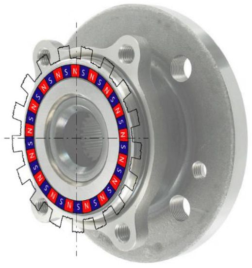 A Novel Method for Determining Angular Speed and Acceleration Using Sin ...