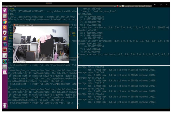 Sensors | Free Full-Text | Fault Detection and Identification Method for Quadcopter Based on ...