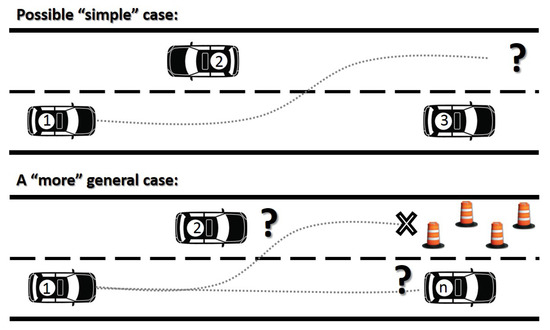 A Hybrid Planning Approach Based on MPC and Parametric Curves for ...