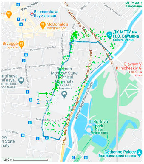 Adaptive Estimation Algorithm for Correcting Low-Cost MEMS-SINS Errors of Unmanned Vehicles ...