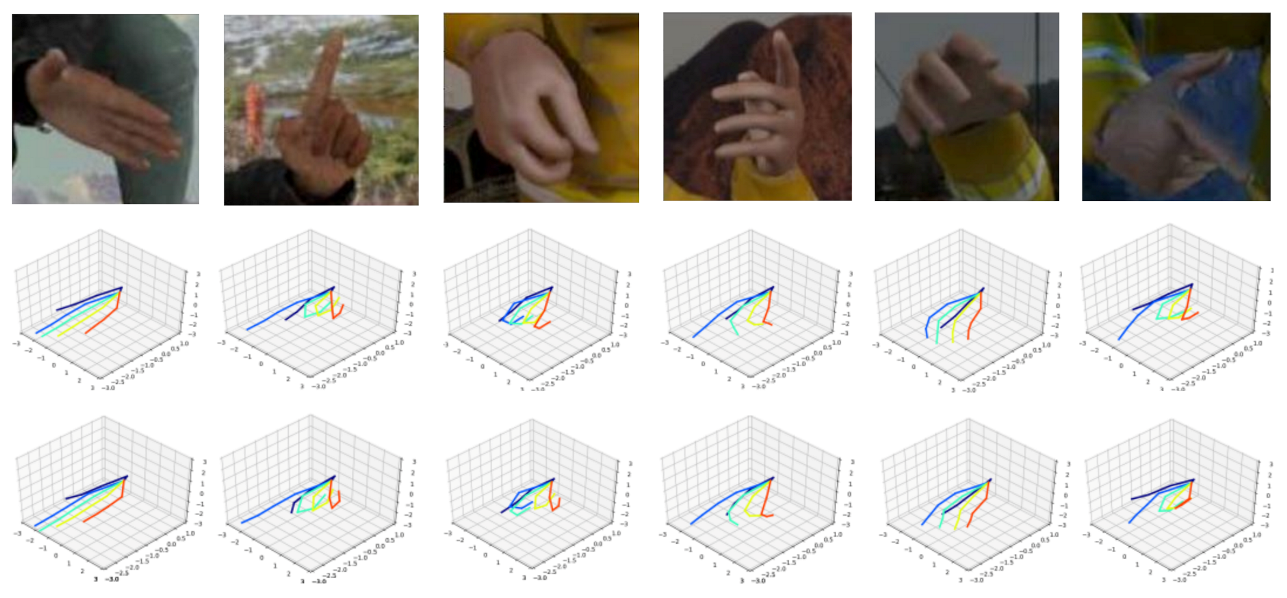 3D Hand Pose Estimation Based on Five-Layer Ensemble CNN