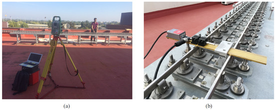 A Track Geometry Measuring System Based on Multibody Kinematics ...