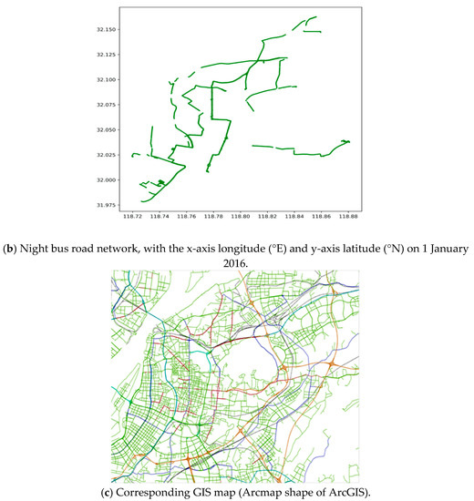 Driving Behavior Analysis of City Buses Based on Real-Time GNSS Traces ...