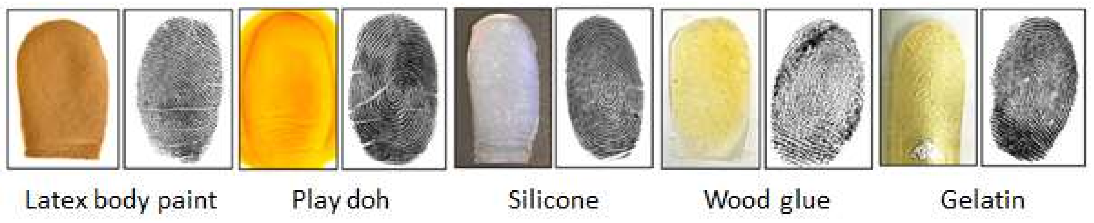 Transformers and Generative Adversarial Networks for Liveness Detection in Multitarget ...