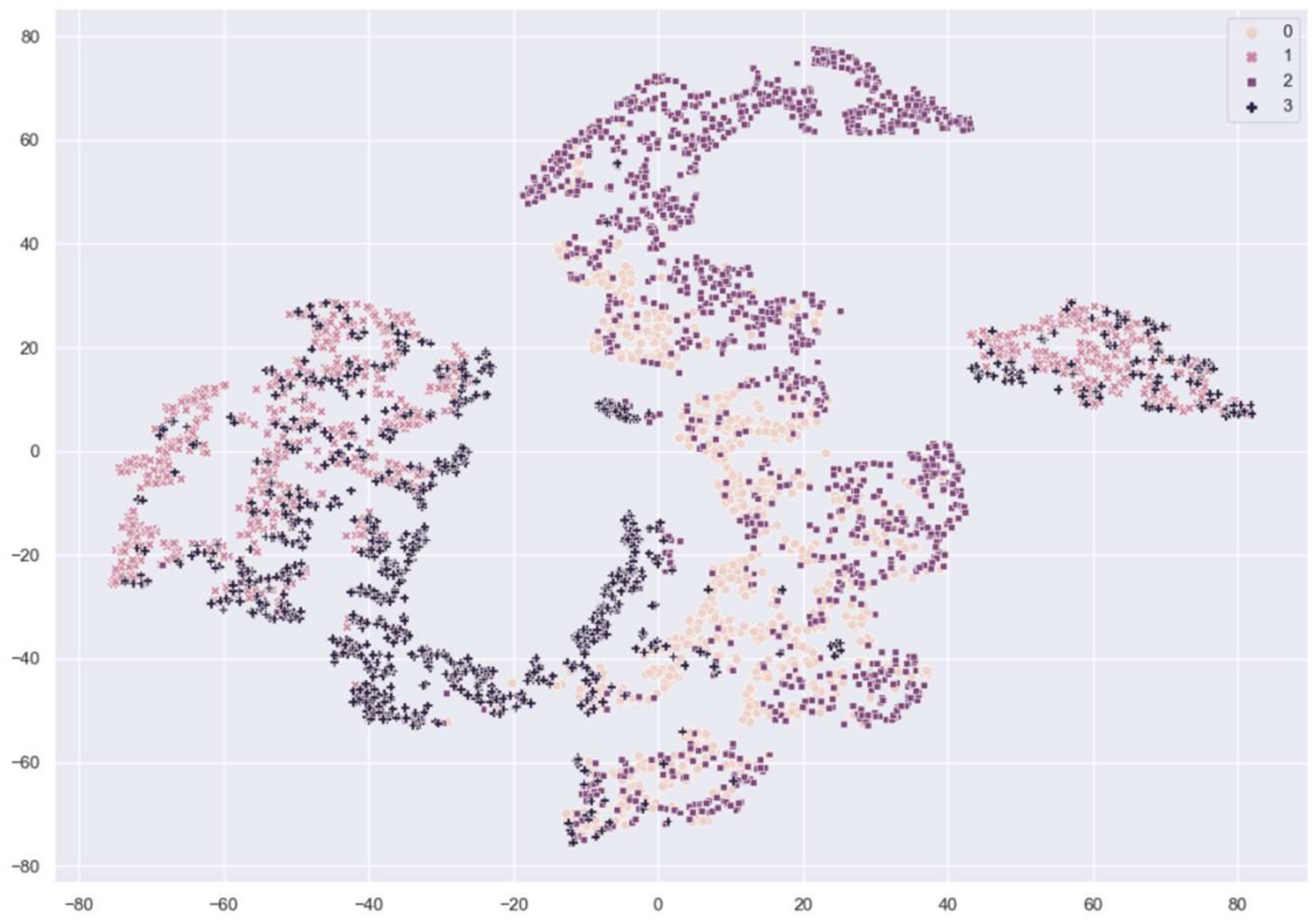 Transformers and Generative Adversarial Networks for Liveness Detection in Multitarget ...
