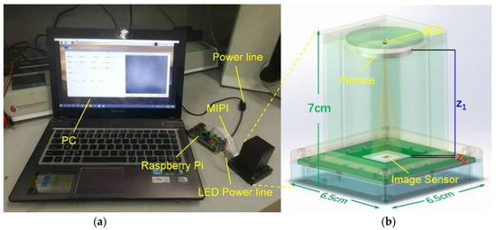High-Precision Lensless Microscope on a Chip Based on In-Line ...