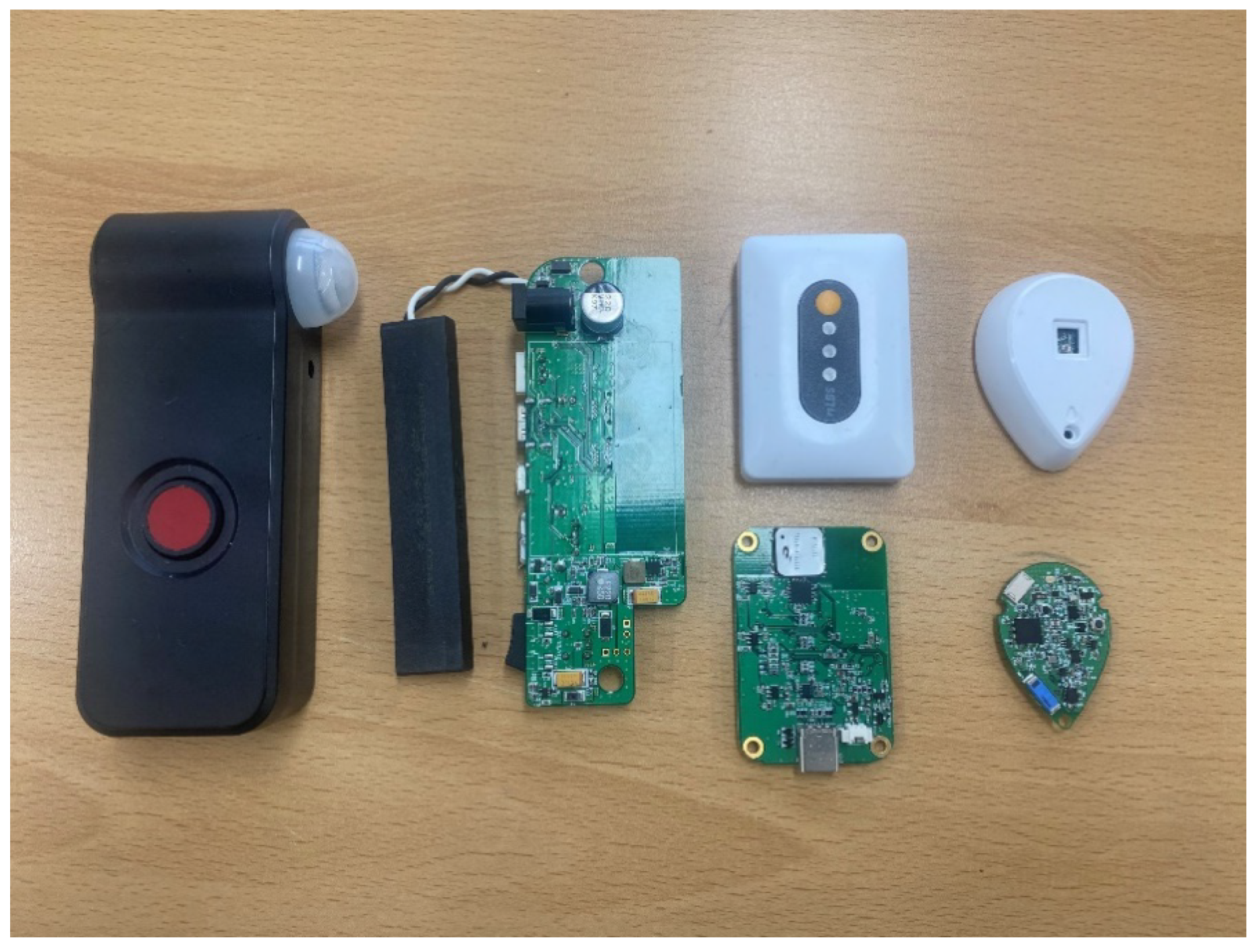 Self Organizing Iot Device Based Smart Diagnosing Assistance System For Activities Of Daily Living