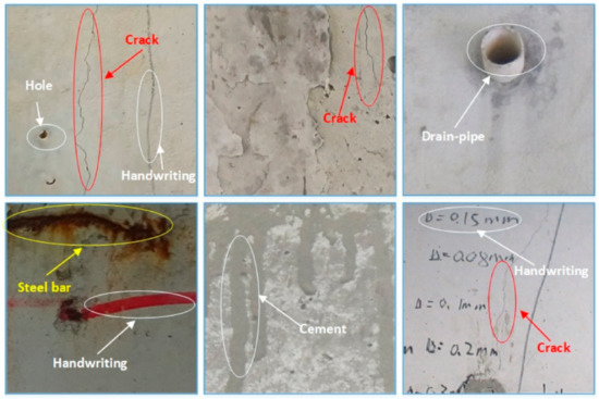 Sensors | Free Full-Text | Computer Vision-Based Bridge Damage ...