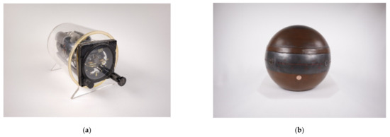 Making Historical Gyroscopes Alive—2D and 3D Preservations by Sensor ...