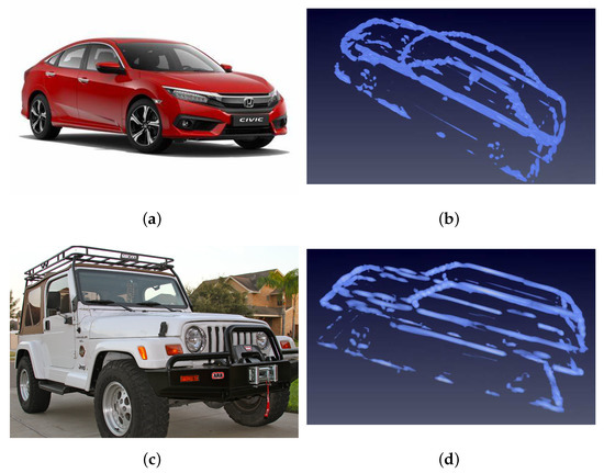 Single Target SAR 3D Reconstruction Based on Deep Learning