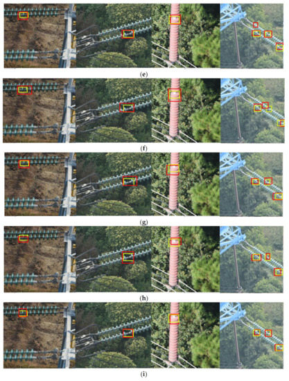Deep Learning Approaches on Defect Detection in High Resolution Aerial ...