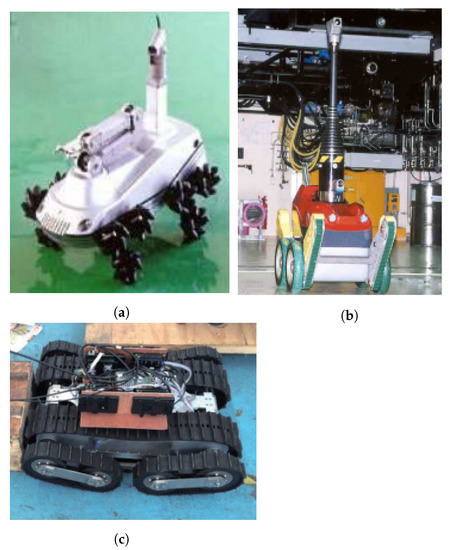 Sensors | Free Full-Text | State-of-the-Art Mobile Radiation Detection ...
