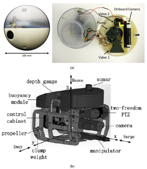 State-of-the-Art Mobile Radiation Detection Systems for Different Scenarios