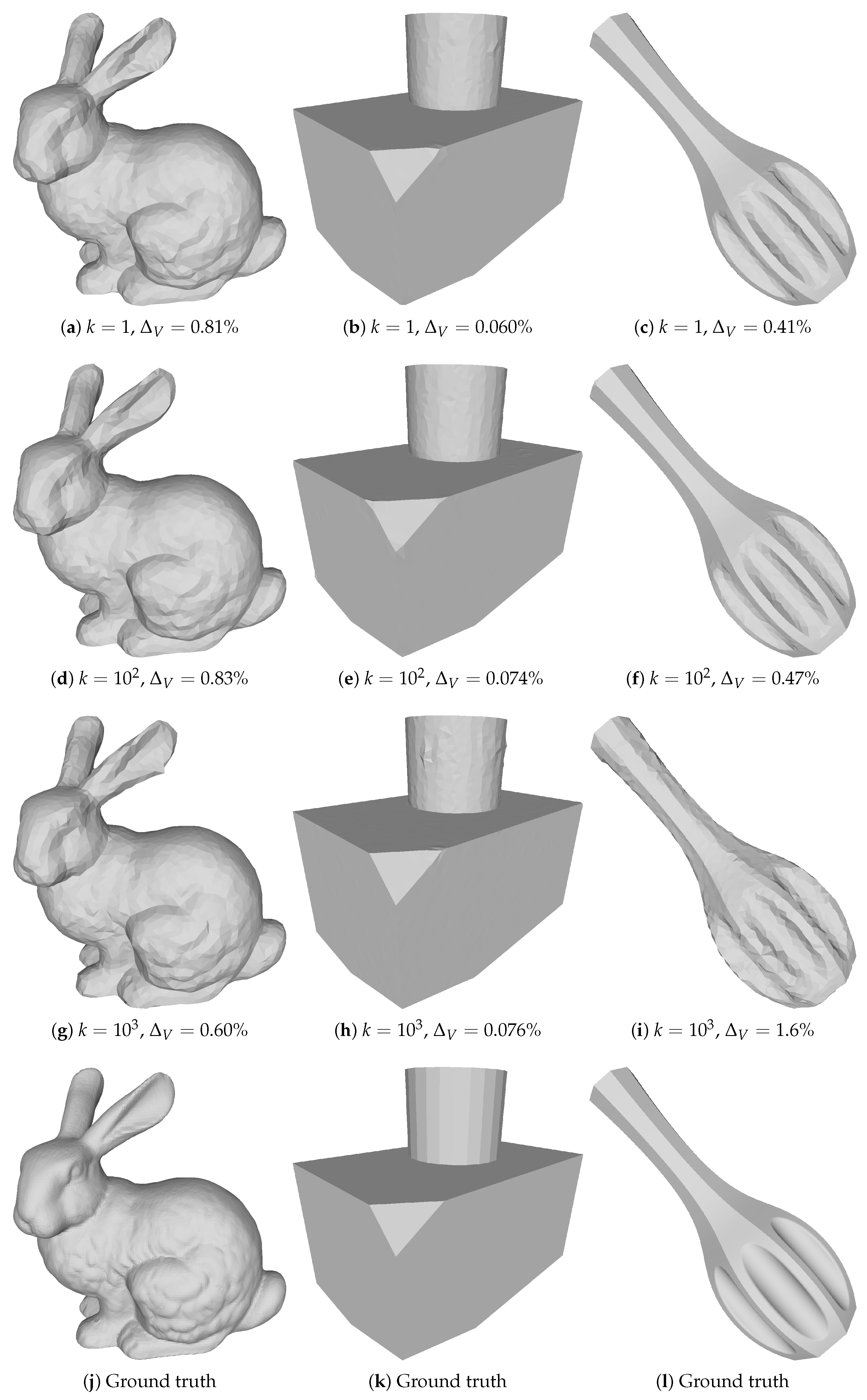 Surface Reconstruction from Structured Light Images Using Differentiable Rendering