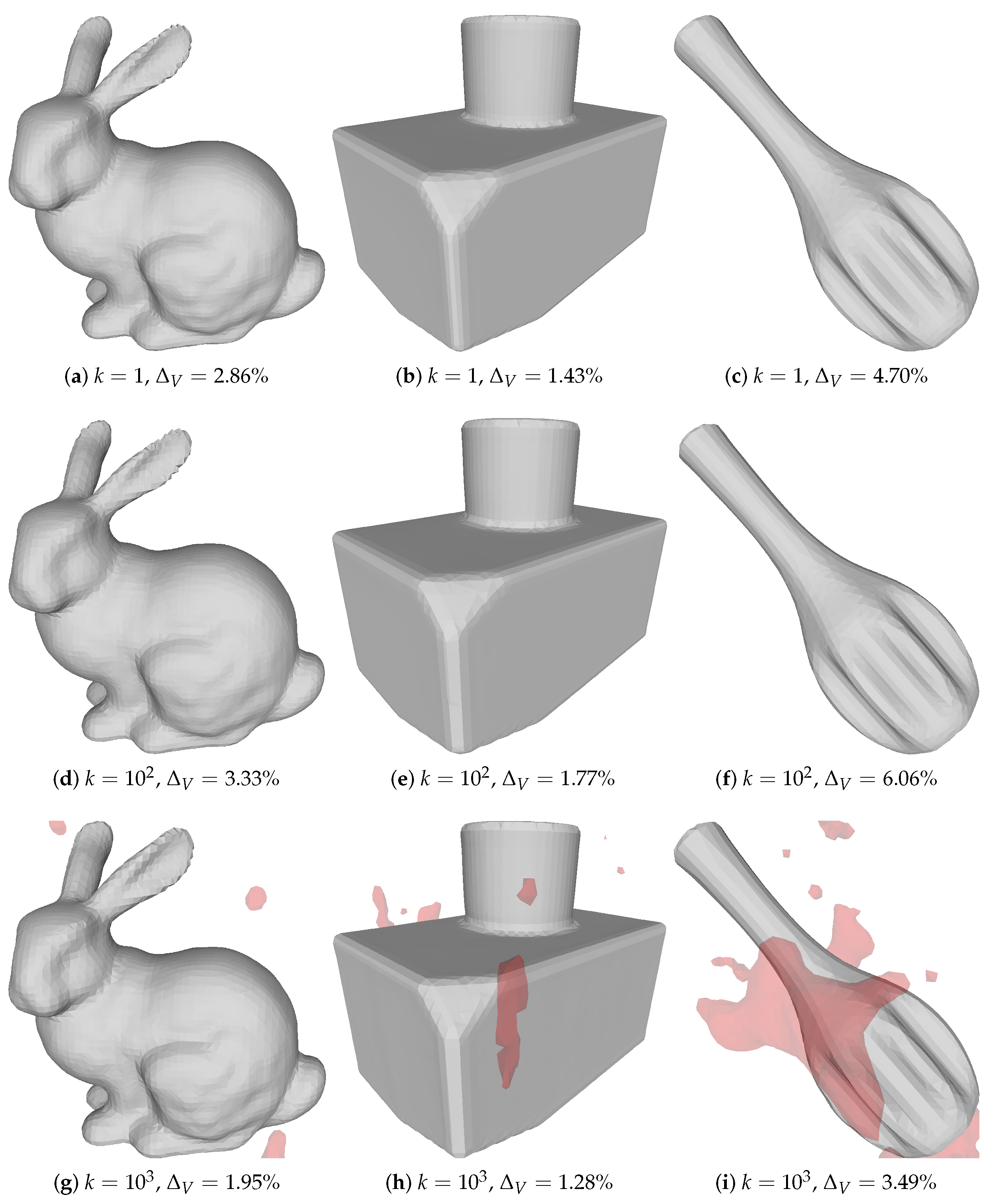 Surface Reconstruction from Structured Light Images Using Differentiable Rendering