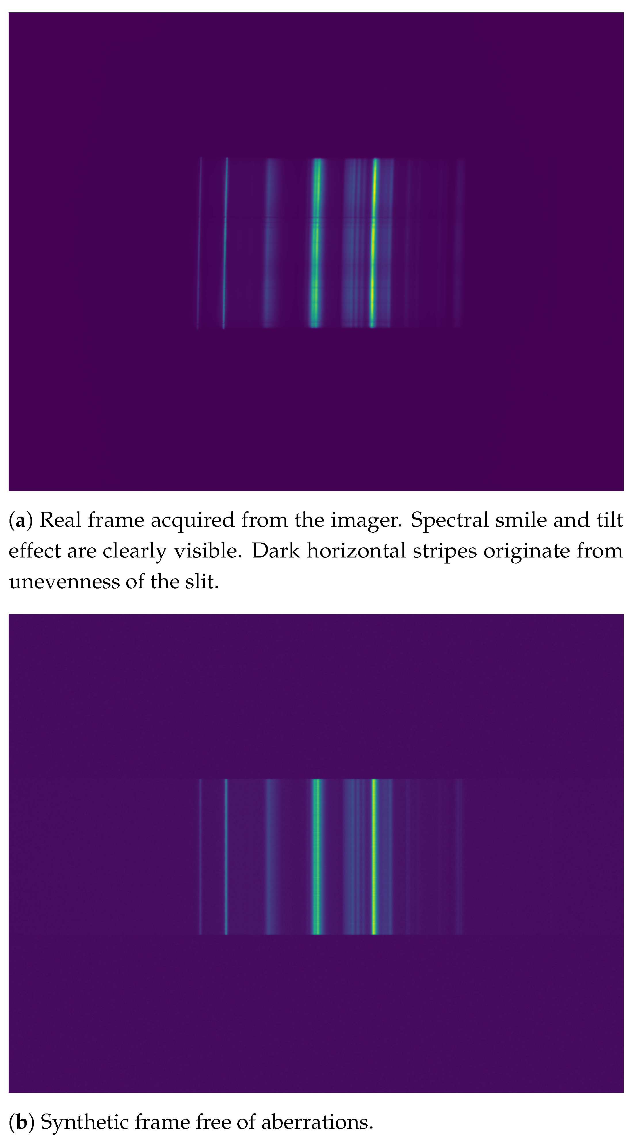 A Do-It-Yourself Hyperspectral Imager Brought to Practice with Open ...