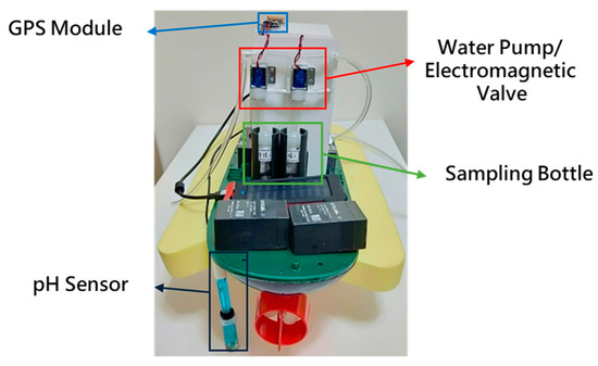 Autonomous Water Quality Monitoring and Water Surface Cleaning for ...