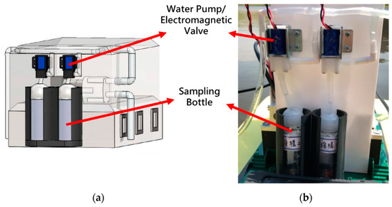 Autonomous Water Quality Monitoring and Water Surface Cleaning for ...