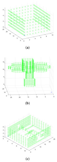 Dynamic Optimization and Heuristics Based Online Coverage Path Planning ...