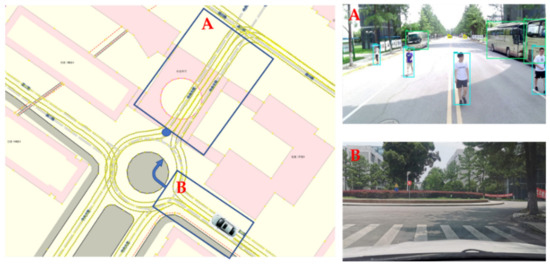 Sensors Free Full Text Robust Target Detection And Tracking
