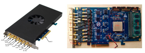 Multi-Channel Data Acquisition Card under New Acquisition and ...