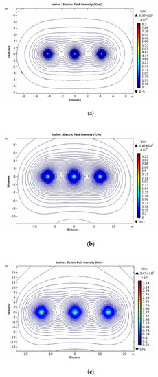 A Method for Autonomous Navigation and Positioning of UAV Based on ...