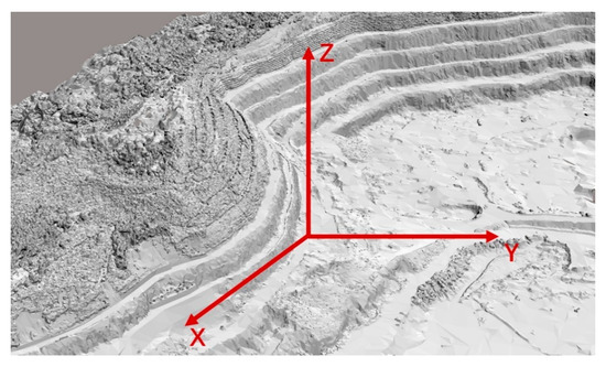 An Optimum Deployment Algorithm of Camera Networks for Open-Pit Mine ...