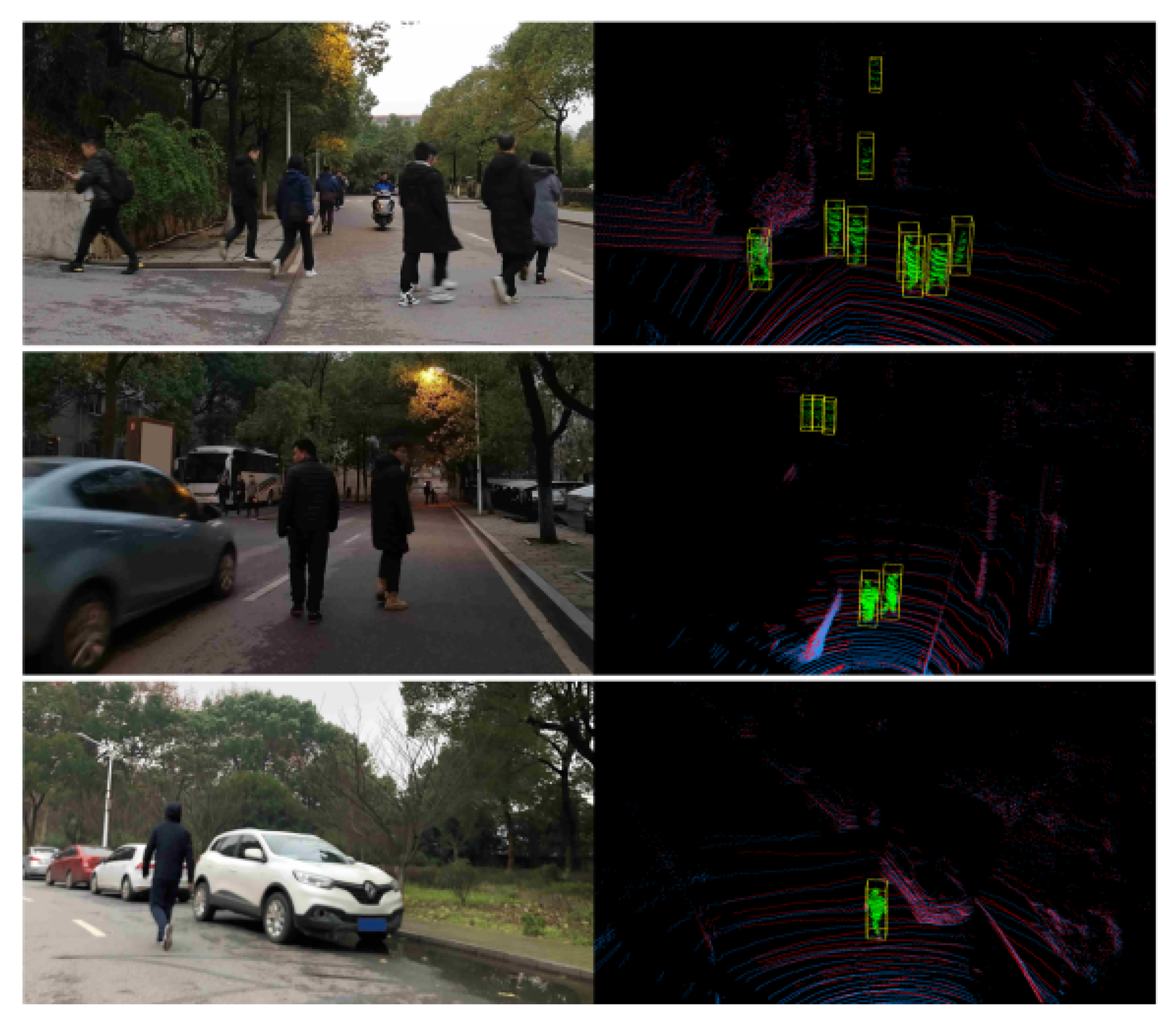 A Pedestrian Detection Algorithm Based on Score Fusion for Multi-LiDAR Systems
