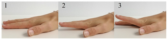 Evaluation of Optical and Radar Based Motion Capturing Technologies for ...