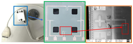 Sensors | Free Full-Text | Calibration Analysis of High-G MEMS Accelerometer Sensor Based on ...