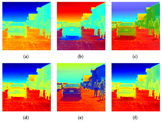 Super Resolution Infrared Thermal Imaging Using Pansharpening ...