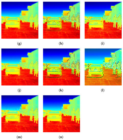Sensors | Free Full-Text | Super Resolution Infrared Thermal Imaging ...