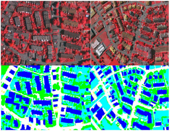 Sensors | Special Issue : Computer Vision for Remote Sensing