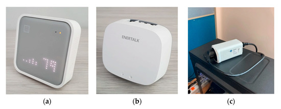 Elderly Perception on the Internet of Things-Based Integrated Smart ...