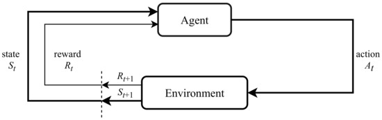 Reinforcement Learning Approaches in Social Robotics