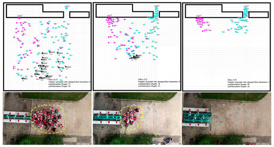 Self-Organized Crowd Dynamics: Research on Earthquake Emergency ...