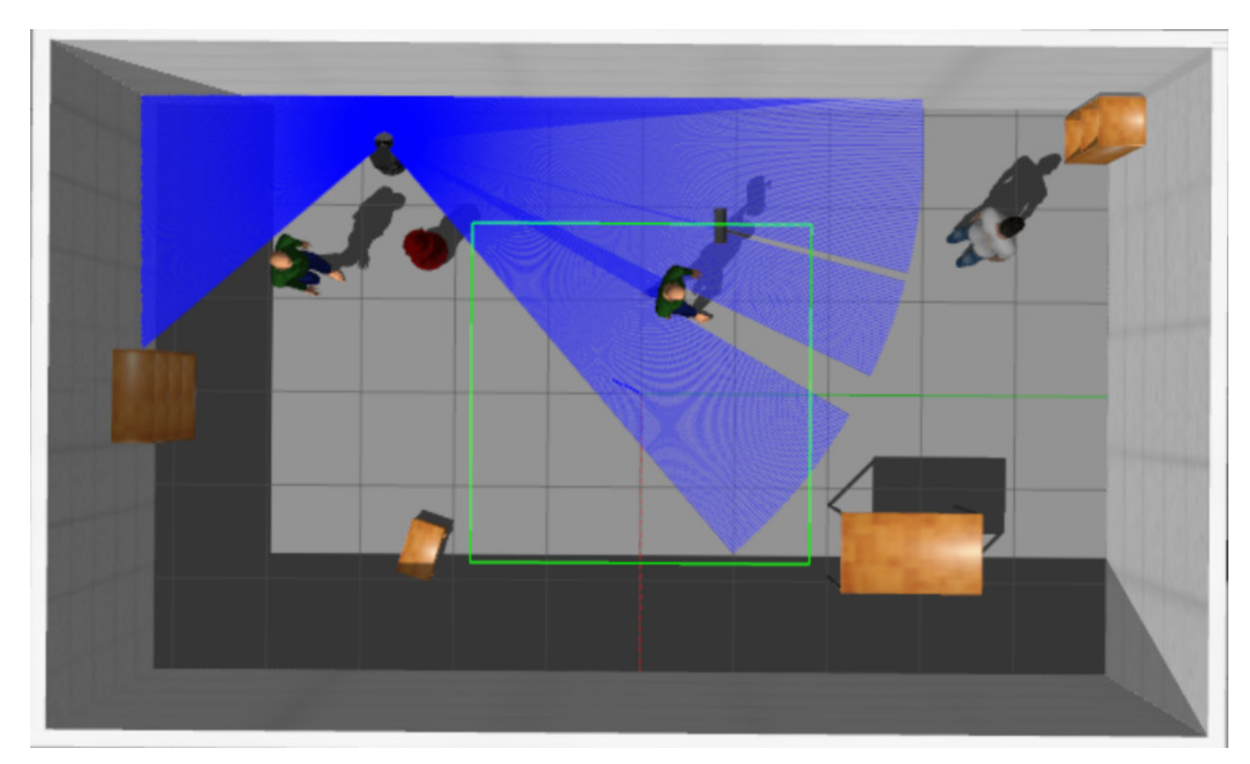 Multimodal Deep Reinforcement Learning with Auxiliary Task for Obstacle ...
