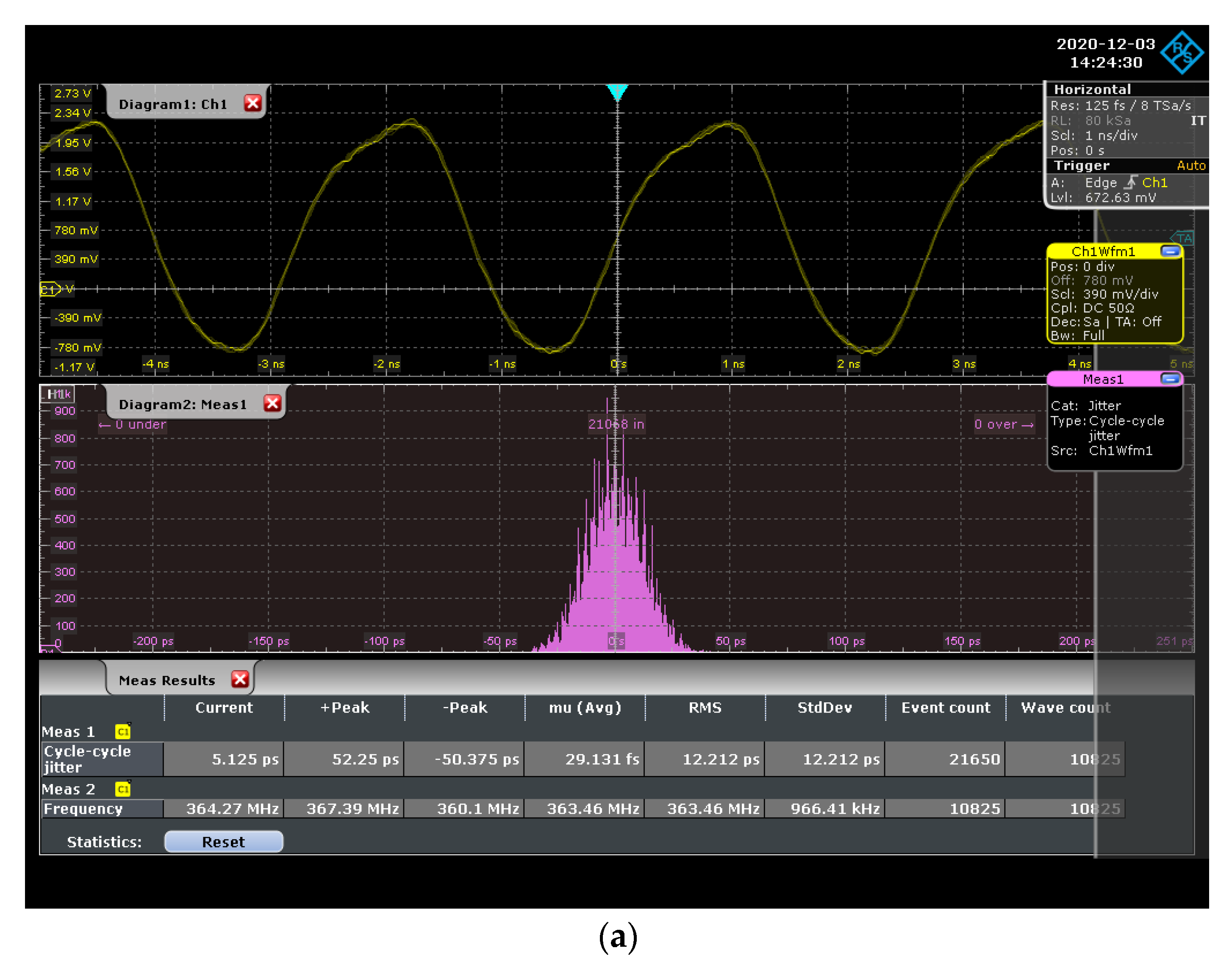 Digitally Controlled Oscillator with High Timing Resolution and Low ...