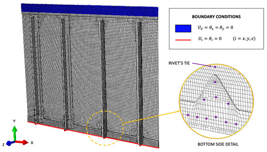 Shape Sensing of a Complex Aeronautical Structure with Inverse Finite Element Method