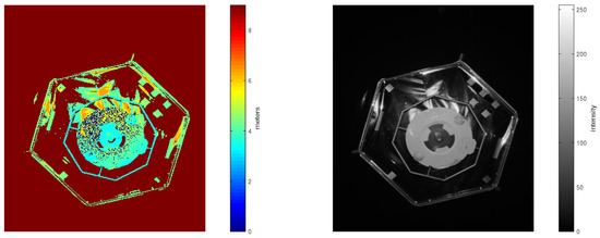 Sensors | Free Full-Text | Hardware-in-the-Loop Simulations with Umbra Conditions for Spacecraft ...
