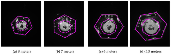 Sensors | Free Full-Text | Hardware-in-the-Loop Simulations with Umbra Conditions for Spacecraft ...